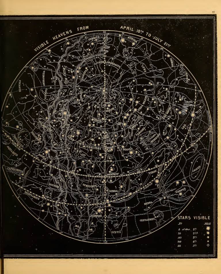 Celestial Illustrations from Smith’s Illustrated Astronomy - 1849-1850 ...