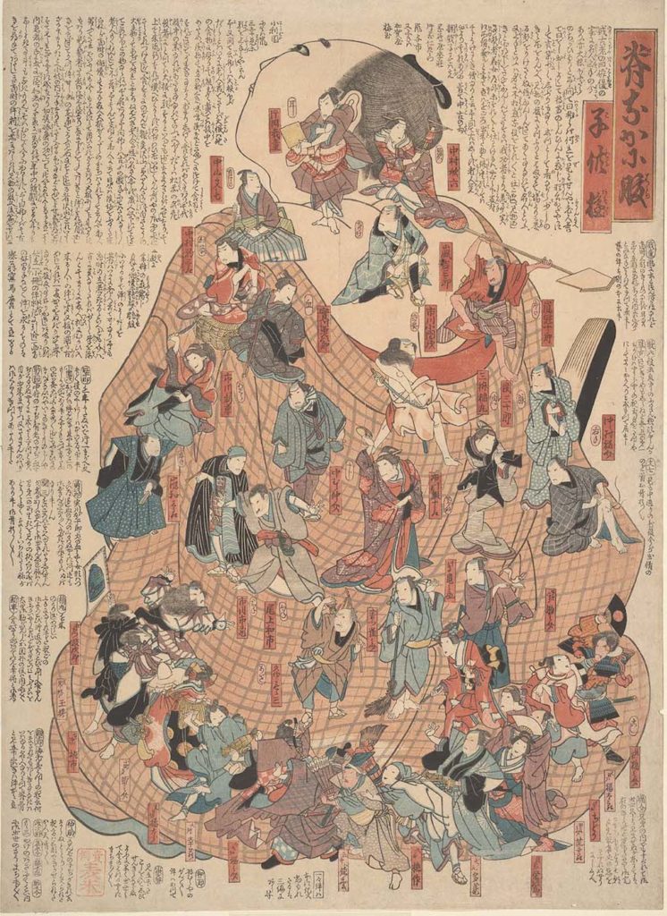 Illustrated Internal Bodily Functions in Japanese Woodcuts - 1800s ...