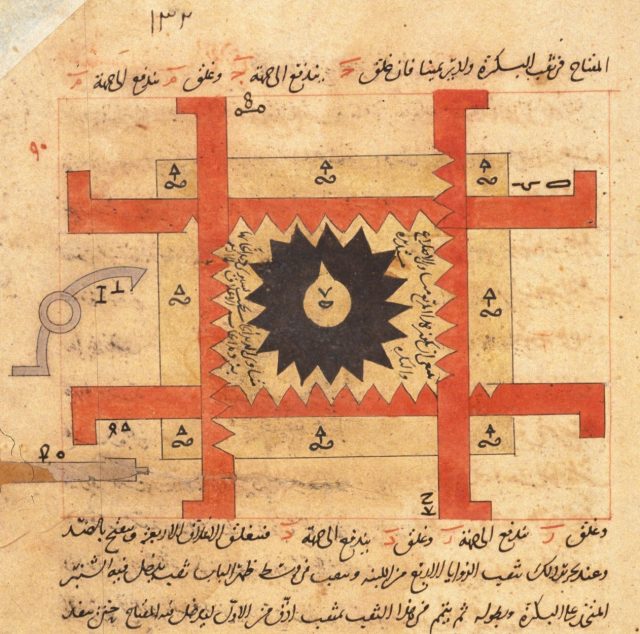 Illustrations from an Arabic Machine Manuscript - c.1700 - Flashbak