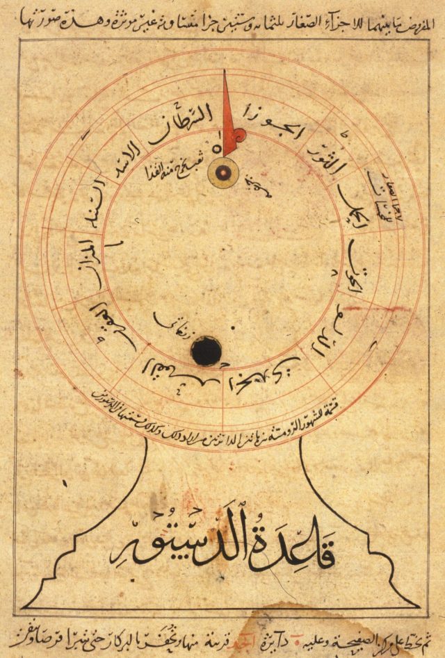 Illustrations from an Arabic Machine Manuscript - c.1700 - Flashbak