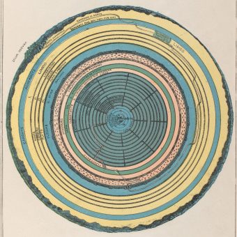 Map-of-Hell-and-Dante’s-itinerary-1855-Plate-III - Flashbak
