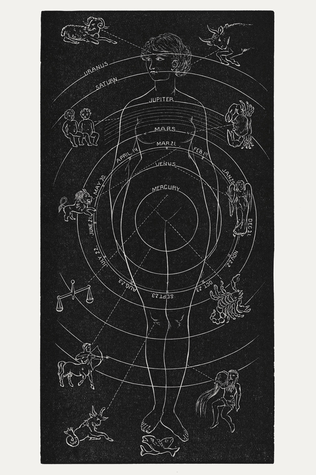 A Civil War Veteran Created The Esoteric Fraternity and the Sex Cult of ...