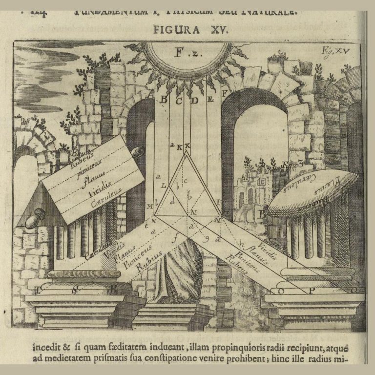 Far Out Images from Johann Zahn’s Oculus Artificialis (1685) - Flashbak