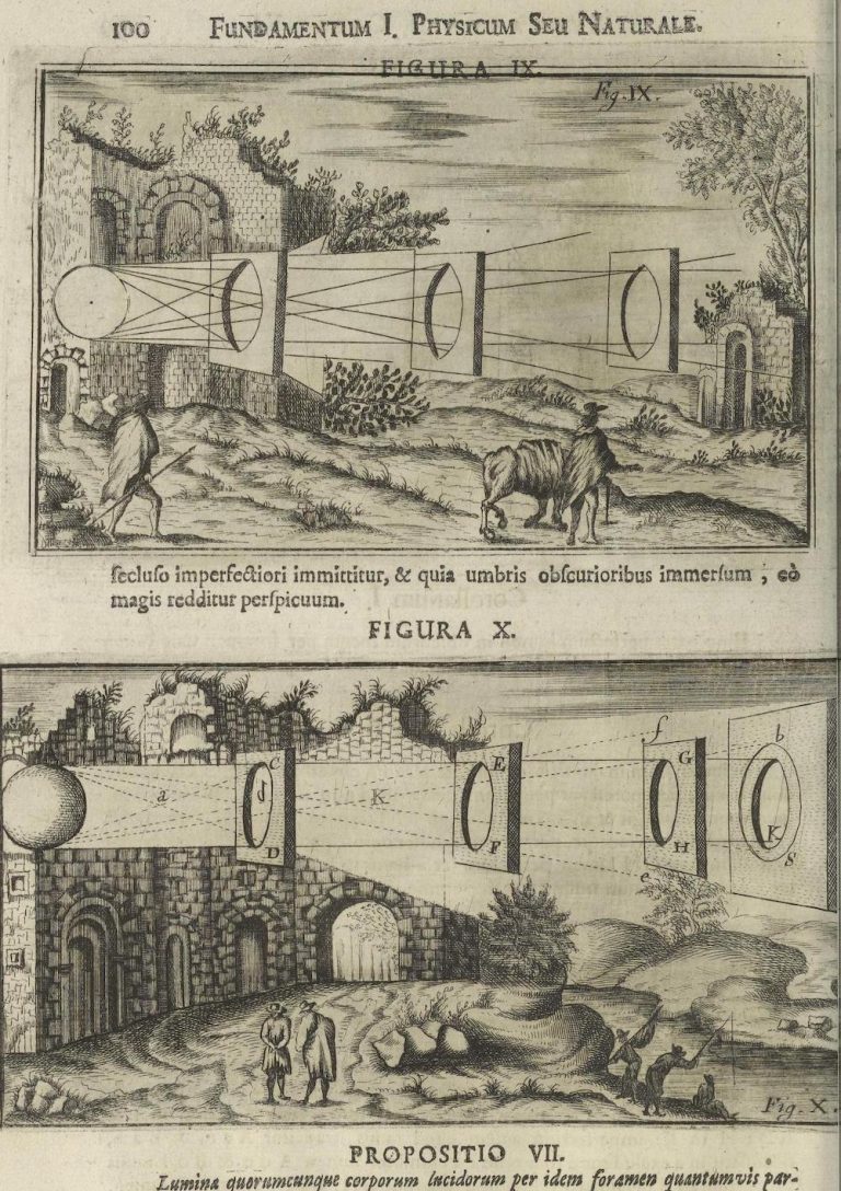 Far Out Images from Johann Zahn’s Oculus Artificialis (1685) - Flashbak
