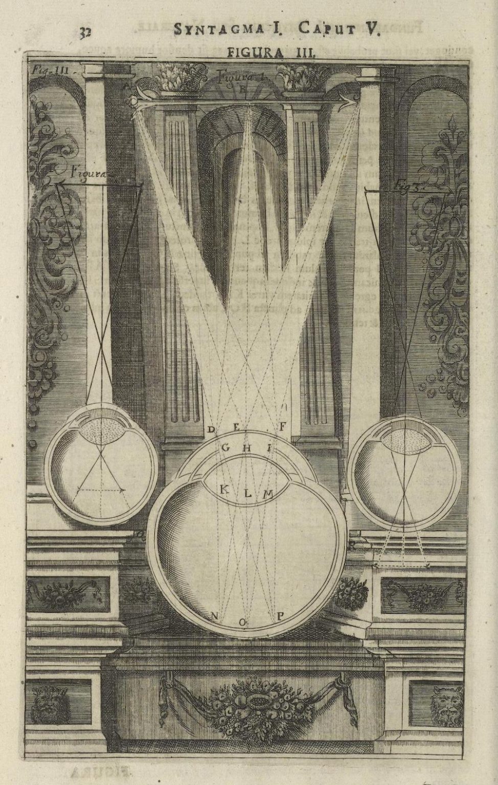 Far Out Images from Johann Zahn’s Oculus Artificialis (1685) - Flashbak