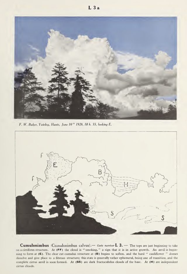 The International Atlas of Clouds and of States of the Sky by the ...