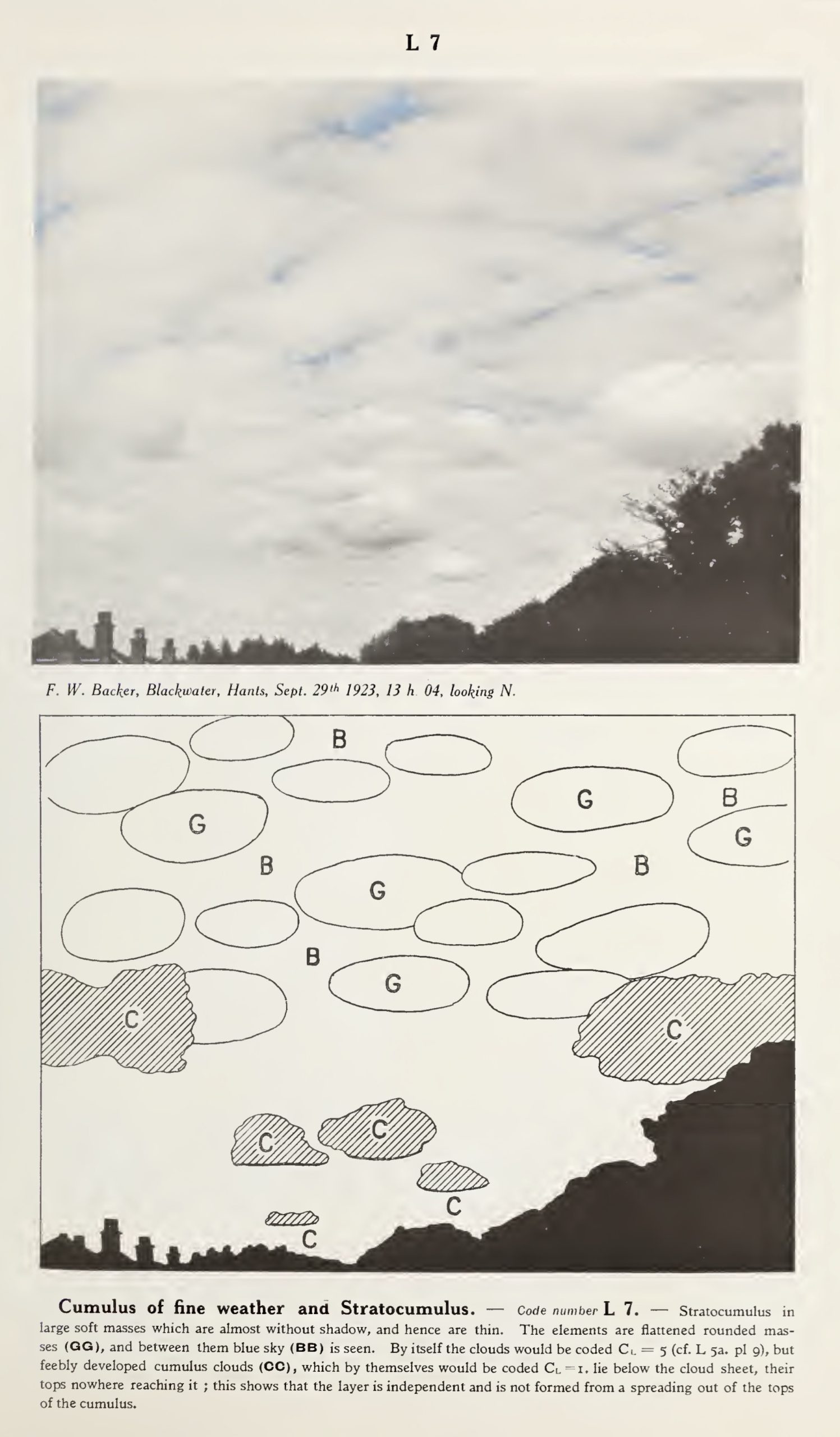 The International Atlas of Clouds and of States of the Sky by the ...