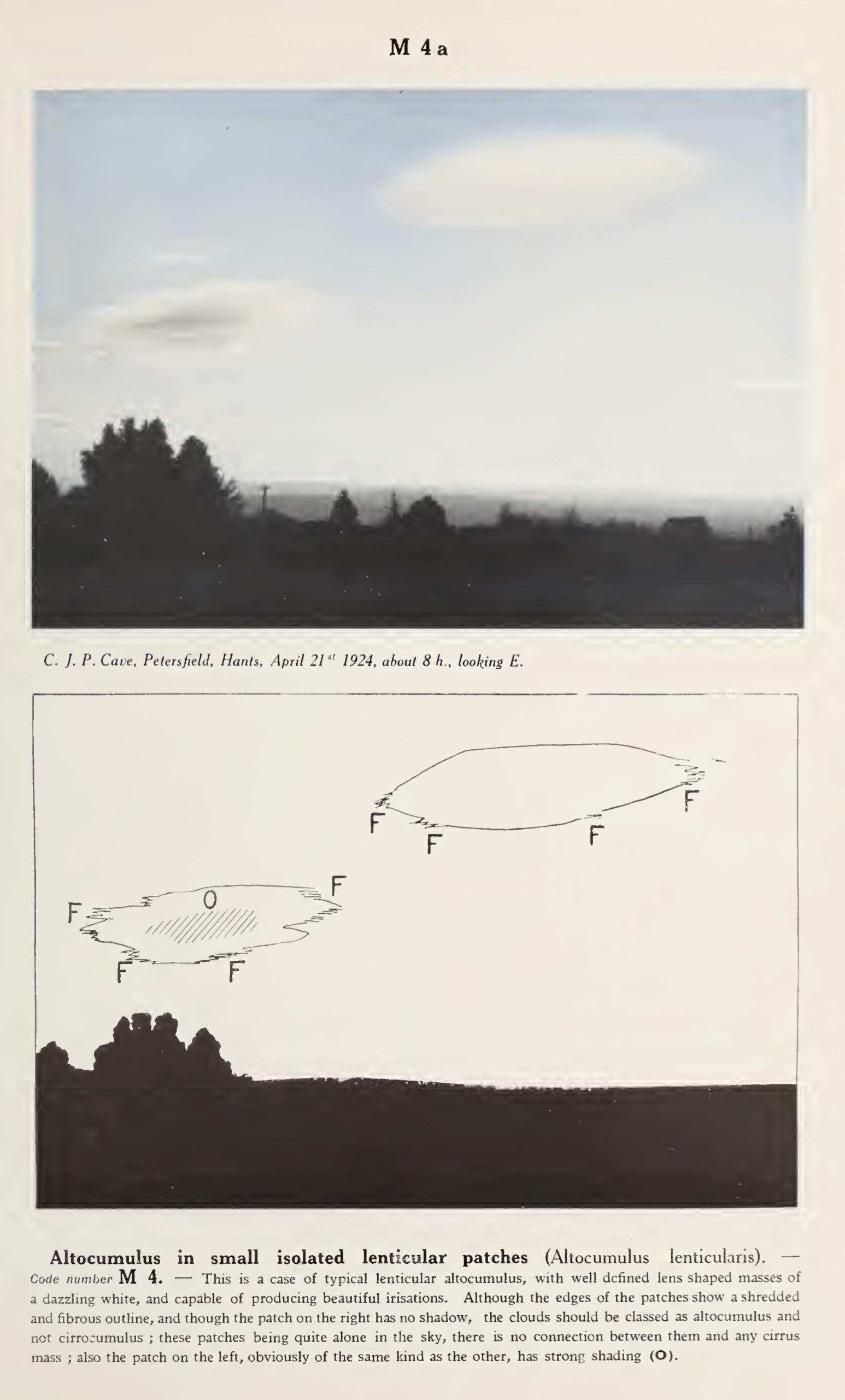 The International Atlas of Clouds and of States of the Sky by the ...
