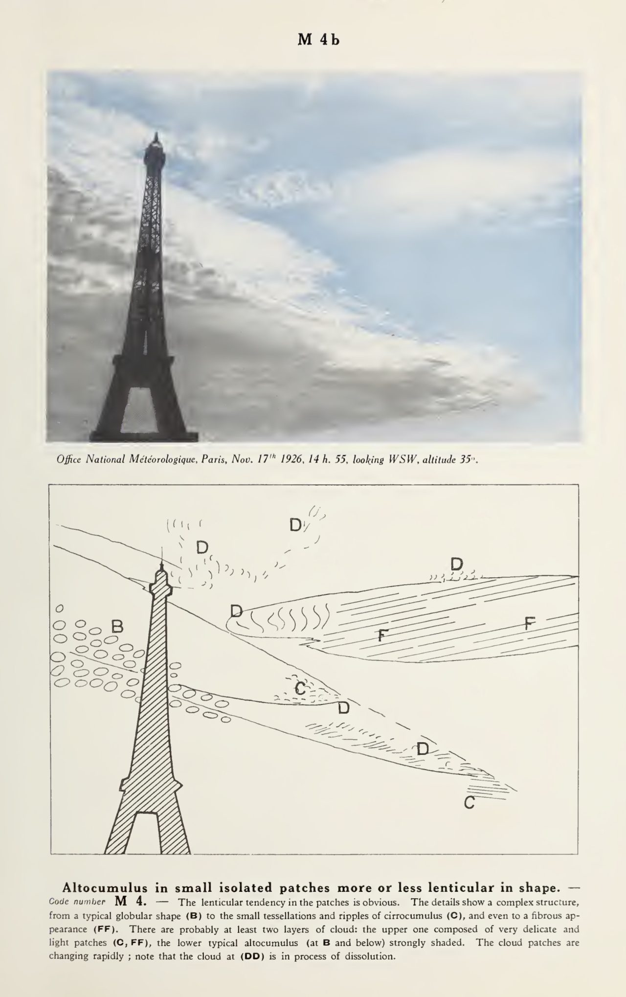 The International Atlas of Clouds and of States of the Sky by the ...
