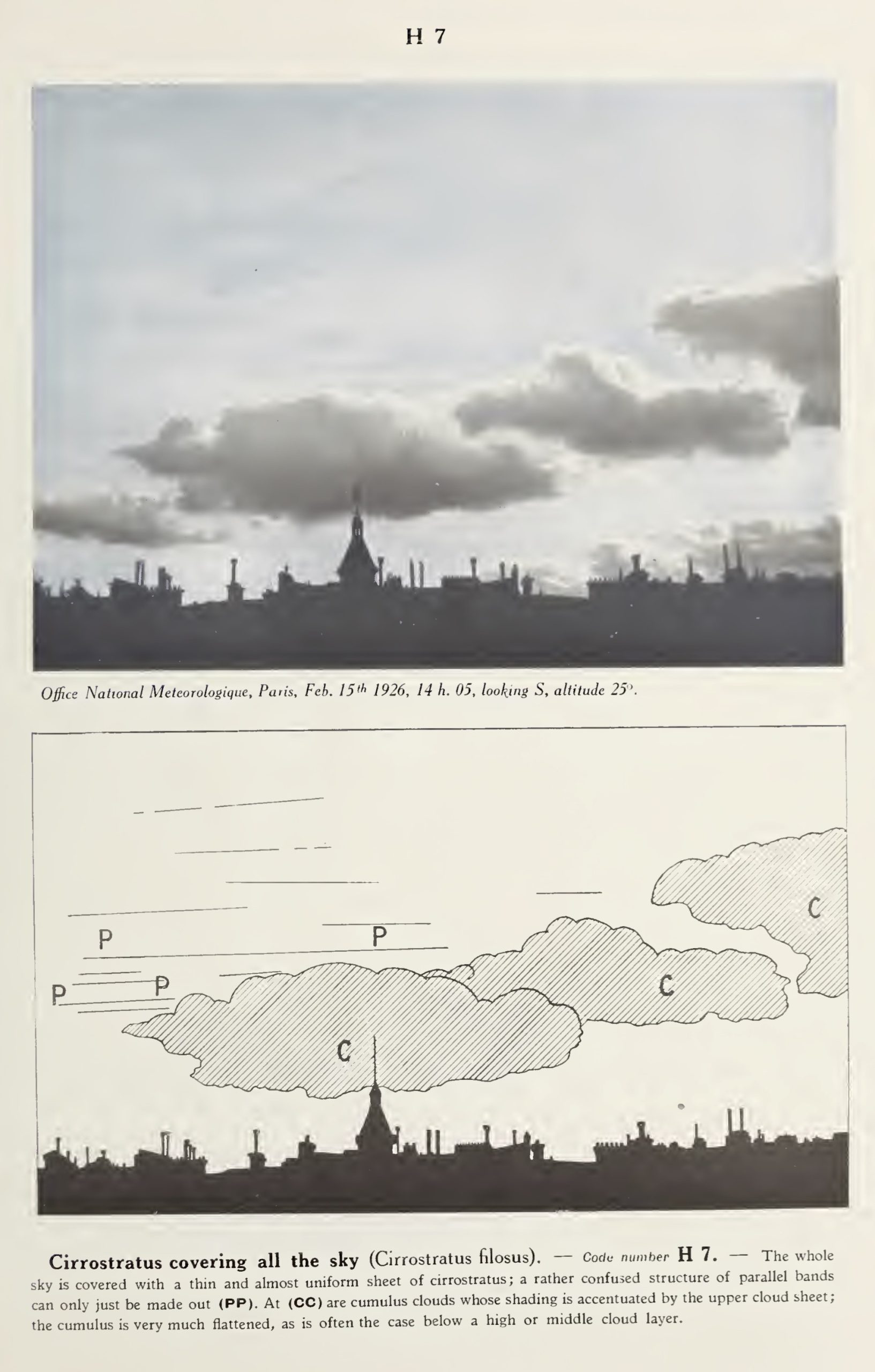 The International Atlas of Clouds and of States of the Sky by the ...