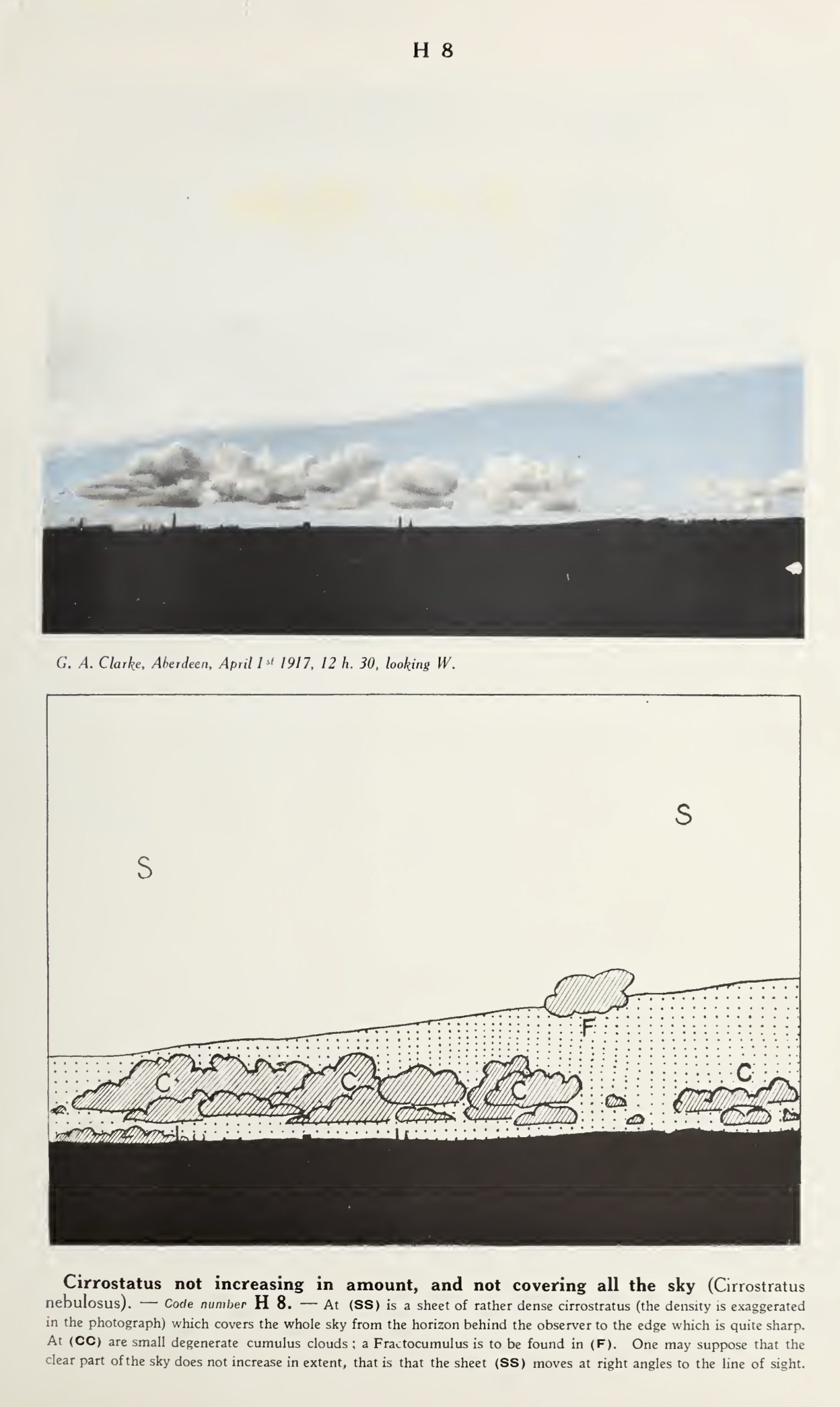 The International Atlas of Clouds and of States of the Sky by the ...