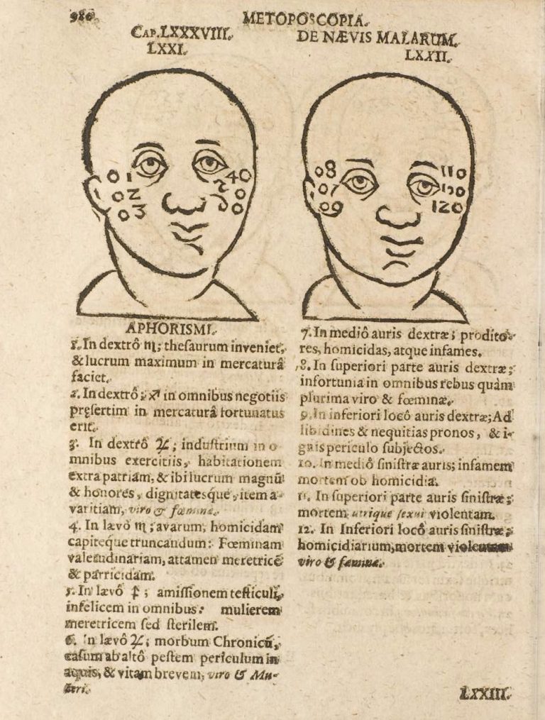 Metoposcopia: How To Spot Character From Forehead Wrinkles, 1661 - Flashbak