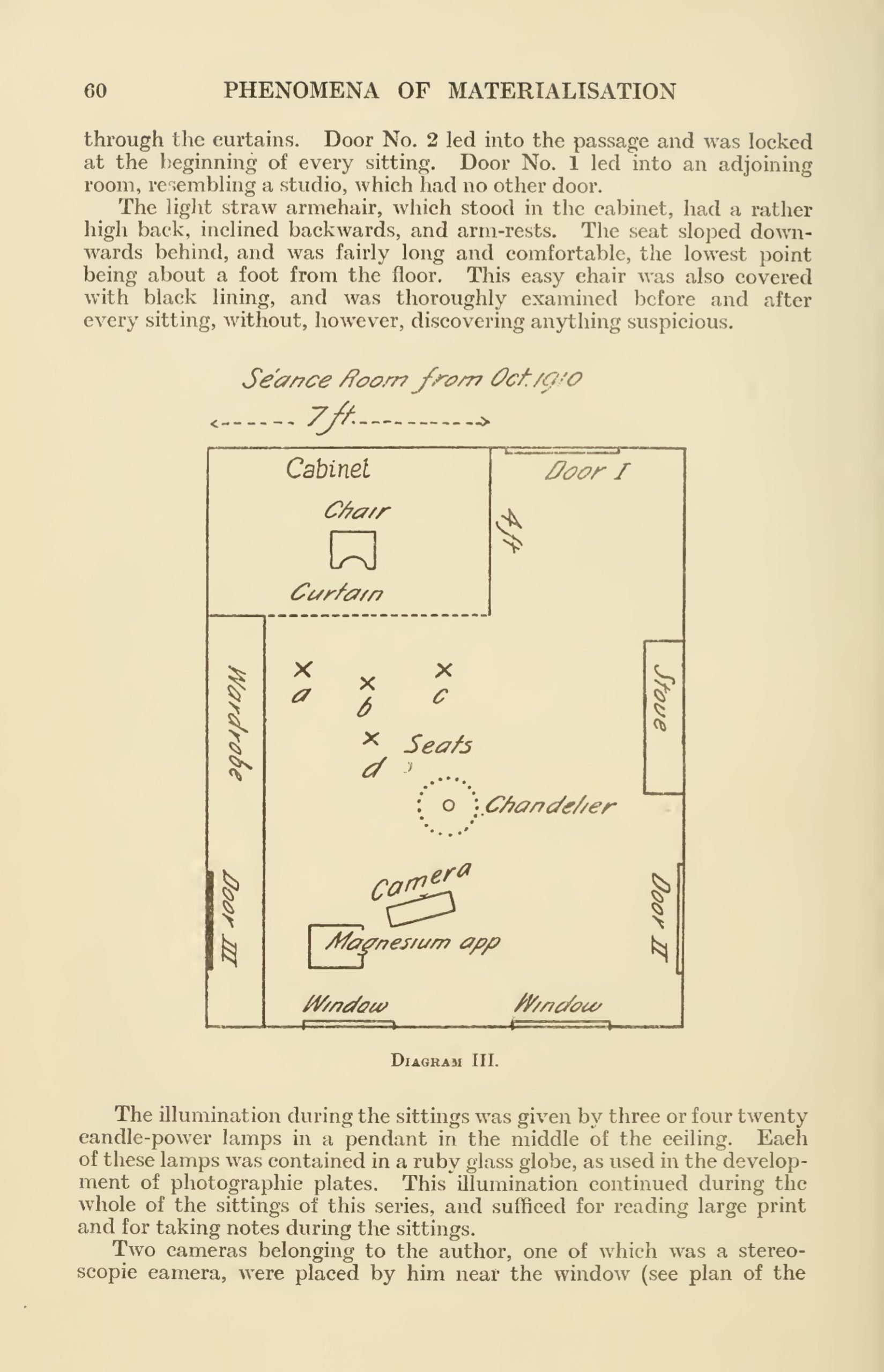 Phenomena of Materialisation : Investigating The Naked Psychic Eva Carrière - Flashbak