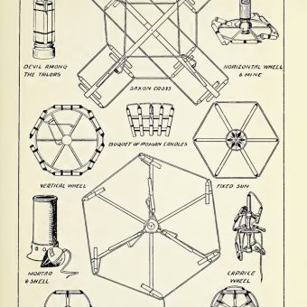 pyrotechnicshis00broc 14 - Flashbak