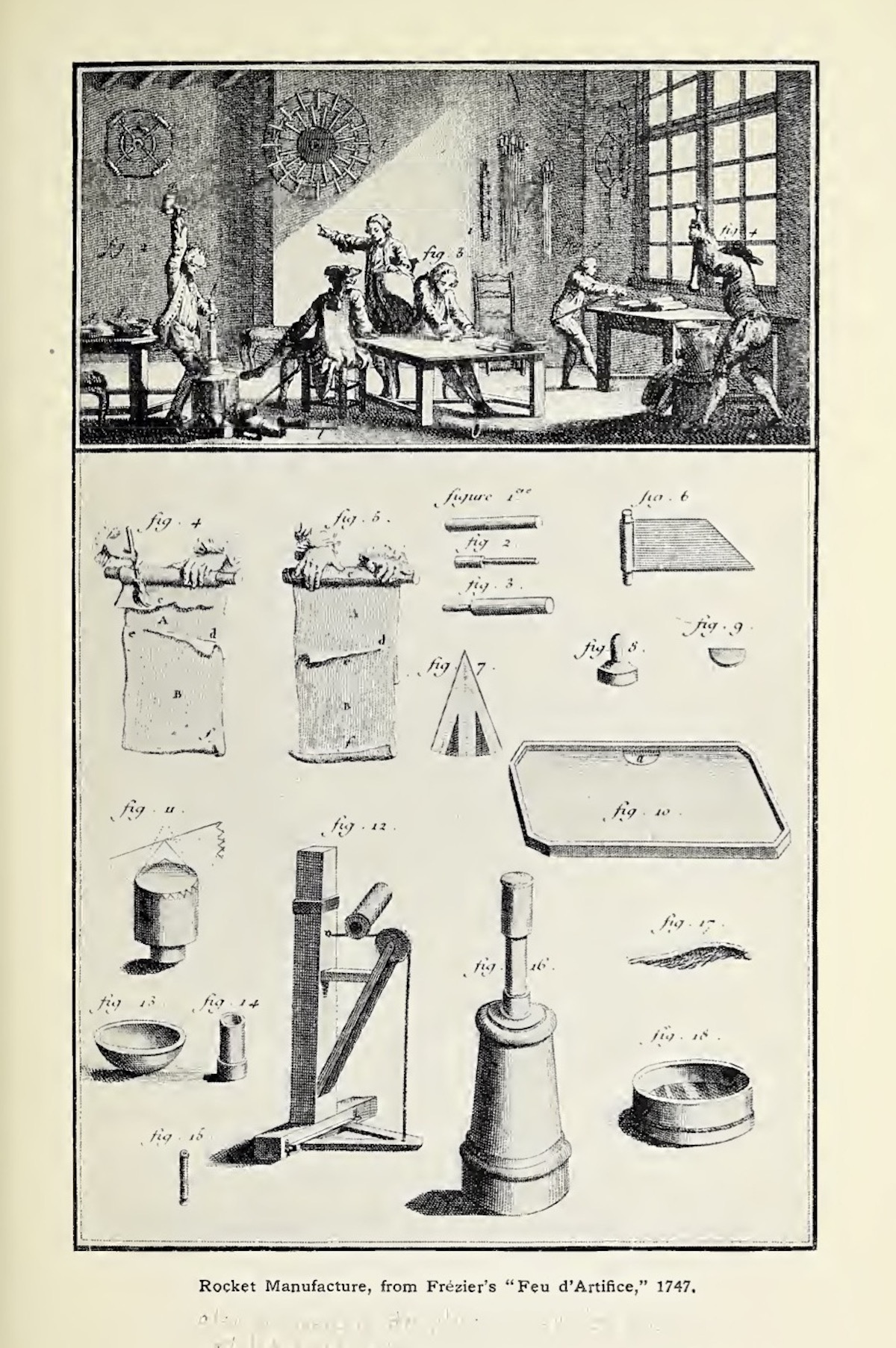 pyrotechnicshis00broc 15 - Flashbak