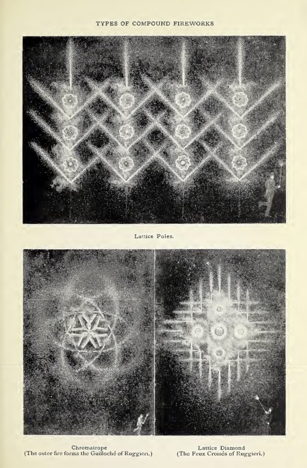 The Fireworks King - Brock's Pyrotechnics: The History and Art of ...