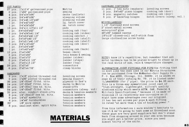 Isaacs_Ken_How_to_Build_Your_Own_Living_Structures_1974_Page_084_Image ...